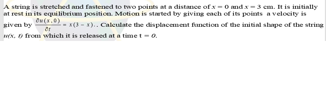 Solved A string is stretched and fastened to two points at a | Chegg.com