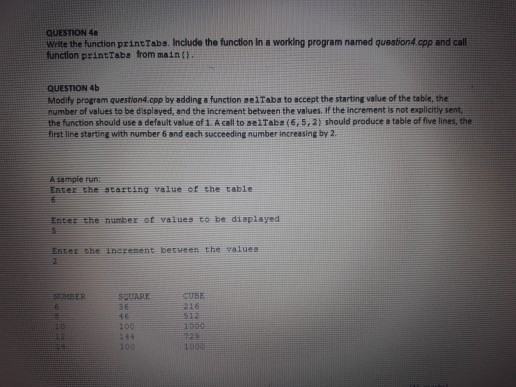 Solved QUESTION 4: VOID FUNCTIONS A function named printTabs | Chegg.com