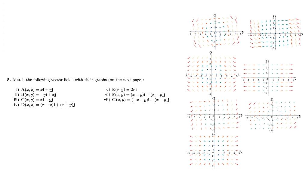 Solved 11 ** 111!! tttt 5. Match the following vector fields | Chegg.com