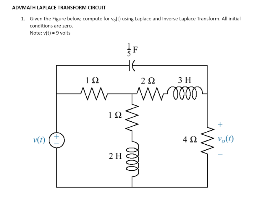 Solved ADVMATH LAPLACE TRANSFORM CIRCUIT 1. Given the Figure | Chegg.com