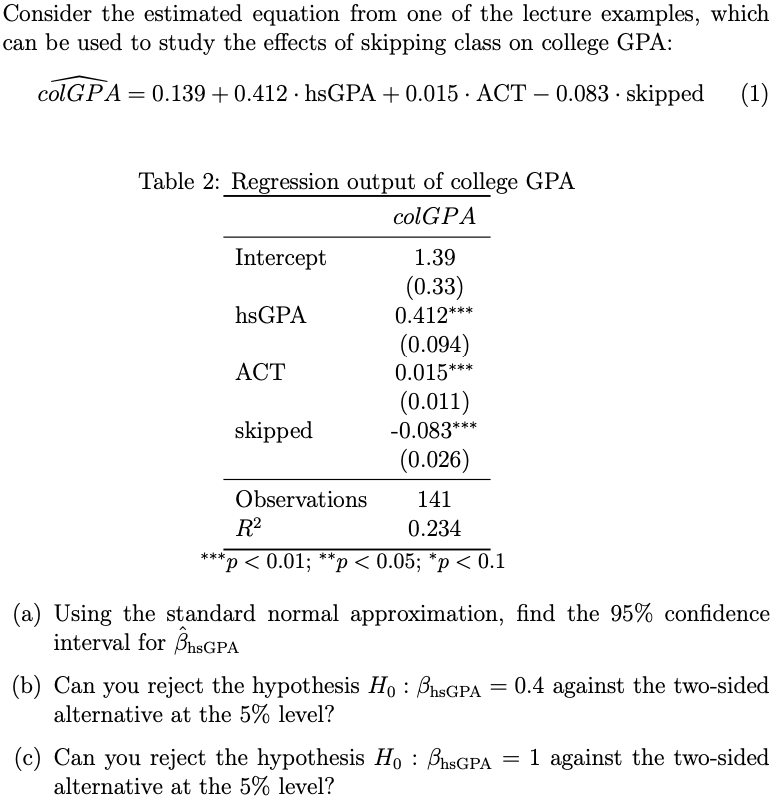 Solved Consider the estimated equation from one of the | Chegg.com