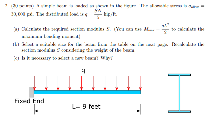 Solved 2. (30 points) A simple beam is loaded as shown in | Chegg.com