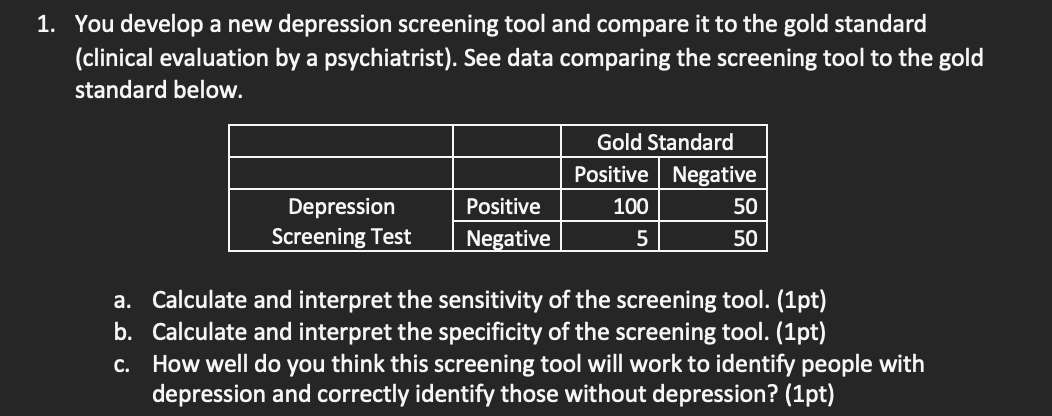 Solved 1. You develop a new depression screening tool and | Chegg.com