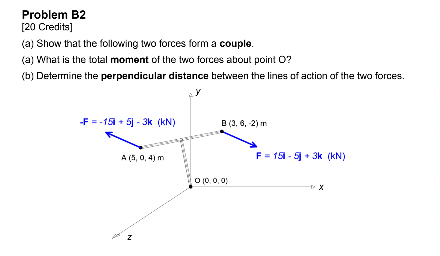 Solved Problem B2 [20 Credits] (a) Show that the following | Chegg.com
