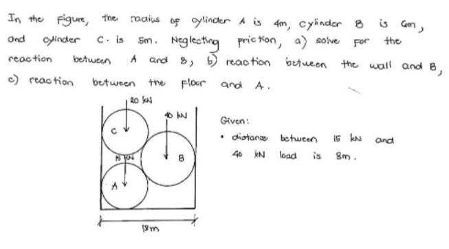 Solved In the figure, the radius of cylinder & is 4m, | Chegg.com