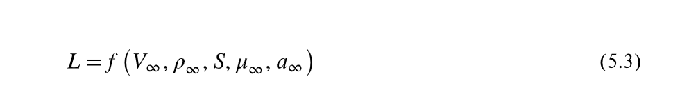 Solved 1 By the method of dimensional analysis, derive the | Chegg.com
