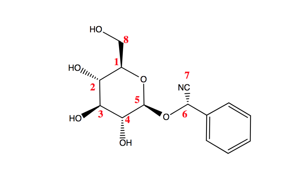 Solved Sambunigrin, structure attached, is a toxin found in | Chegg.com