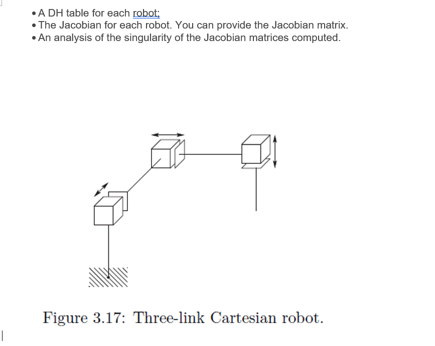 Solved • A DH table for each robot; • The Jacobian for each | Chegg.com