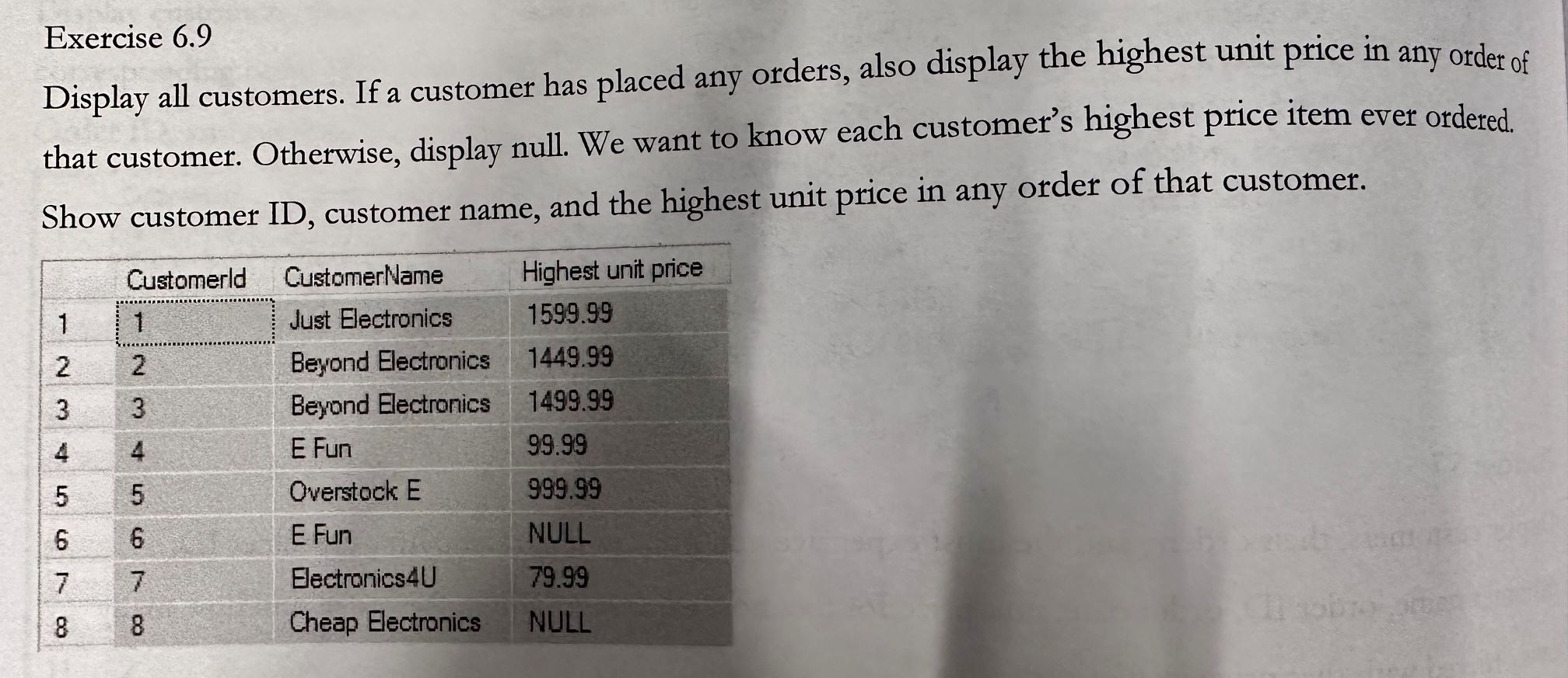 Solved Exercise 6.9 Display all customers. If a customer has | Chegg.com