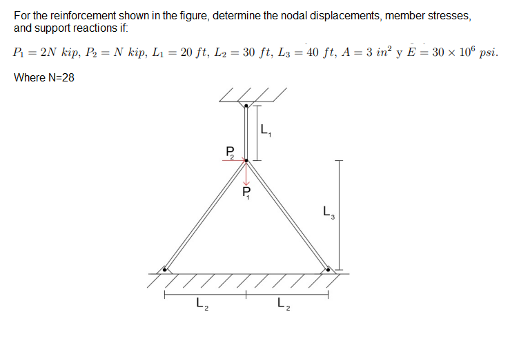 Solved For the reinforcement shown in the figure, determine | Chegg.com
