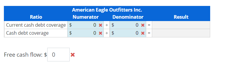 Solved Computing and Analyzing Cash Flow Ratios Selected | Chegg.com