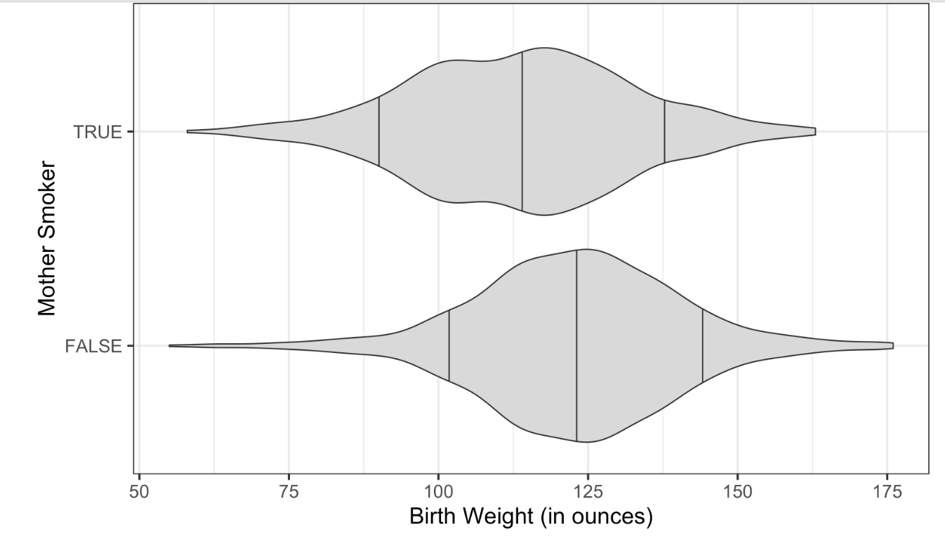 Solved Q1.What are the predominant feature difference across | Chegg.com