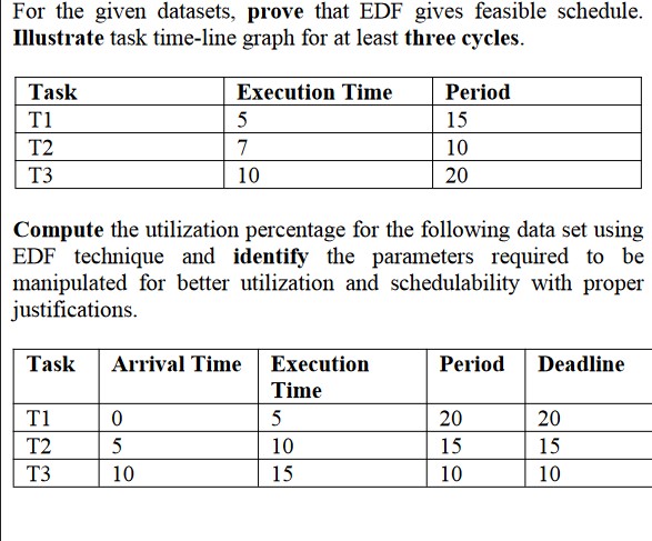 Solved For the given datasets, prove that EDF gives feasible | Chegg.com