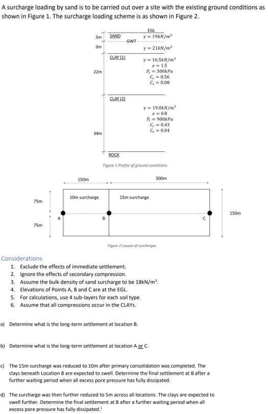 Solved A surcharge loading by sand is to be carried out over | Chegg.com