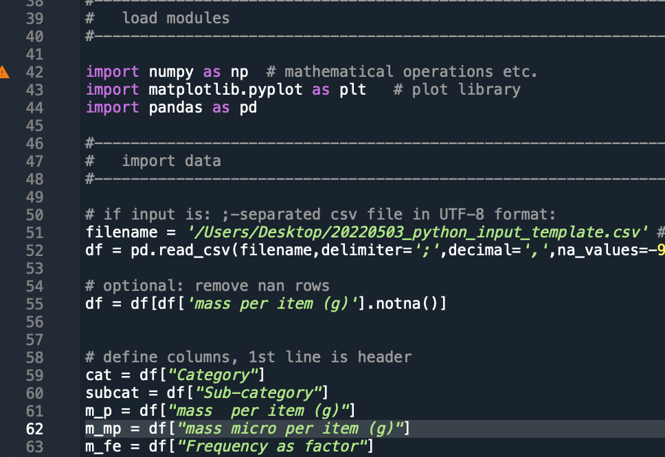 Solved given the table (See below) and as an input: in | Chegg.com