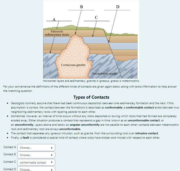 Solved the matching question. Types of Contacts - Geologists | Chegg.com
