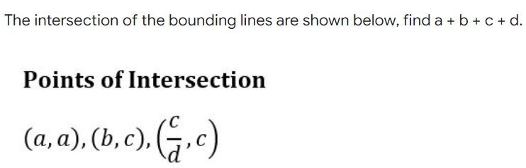 The intersection of the bounding lines are shown | Chegg.com