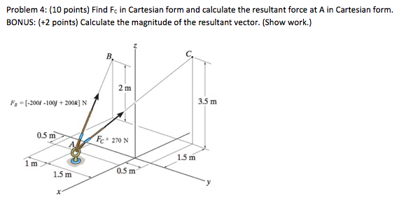 Solved Problem 4: (10 points) Find Fc in Cartesian form and | Chegg.com