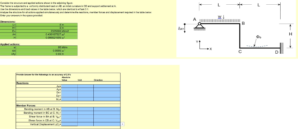 Solved With sign conventions and directions please Analyse | Chegg.com