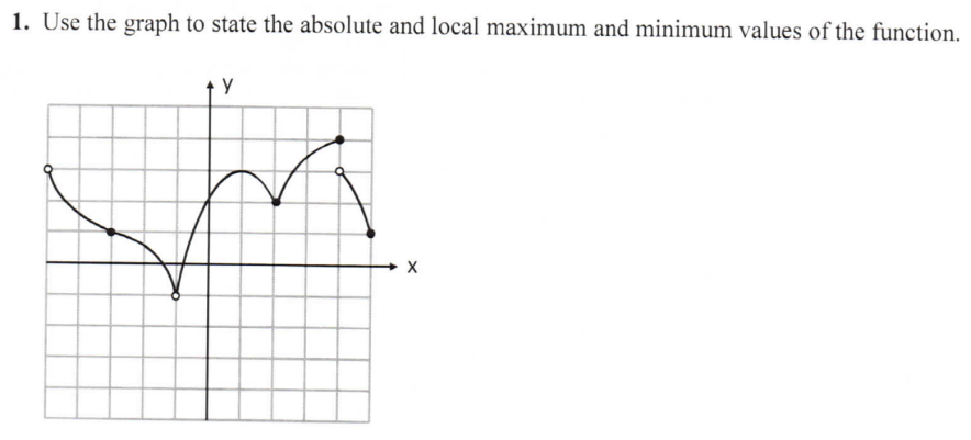 Solved 1. Use the graph to state the absolute and local | Chegg.com