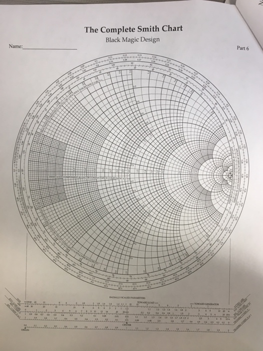 Solved Part 6 [10 points A single-stub matching network is | Chegg.com
