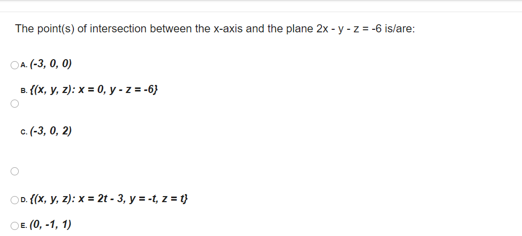 Solved The point(s) of intersection between the x-axis and | Chegg.com