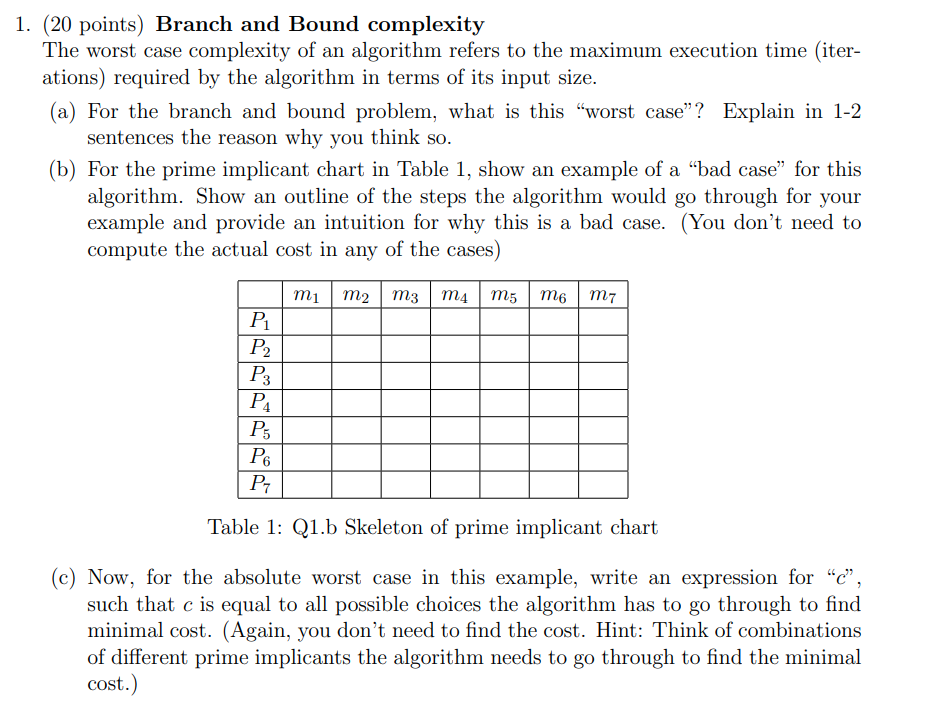 1. (20 points) Branch and Bound complexity The worst | Chegg.com