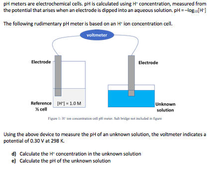 Solved pH meters are electrochemical cells. pH is calculated | Chegg.com
