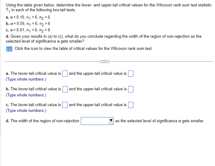 Solved Critical Values for the Wilcoxon Rank Sum Test | Chegg.com