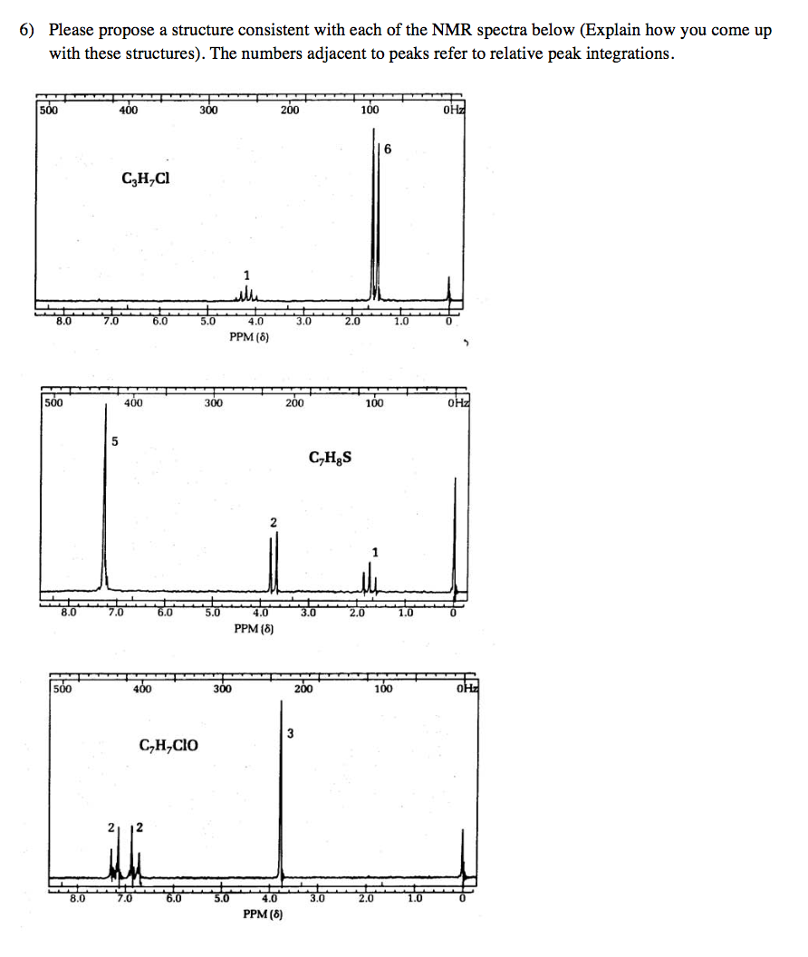 Solved 6) Please propose a structure consistent with each of | Chegg.com