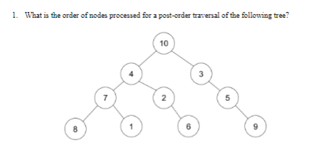 Solved 1. What is the order of nodes processed for a | Chegg.com