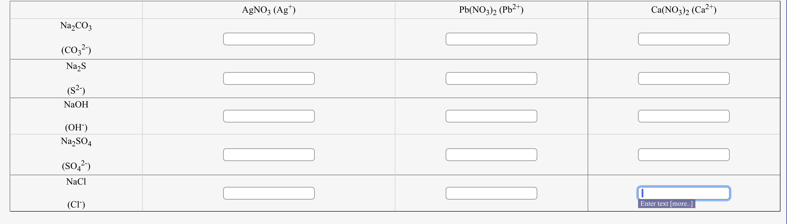 Solved Can you fill in the chart and explain to me how to | Chegg.com