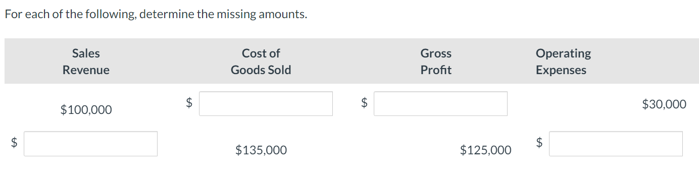 Solved For each of the following, determine the missing | Chegg.com