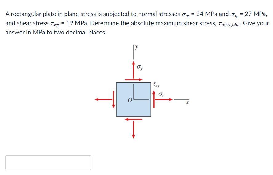 Solved A rectangular plate in plane stress is subjected to | Chegg.com