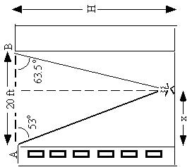Solved Two persons A and B on the roofs of two opposite | Chegg.com