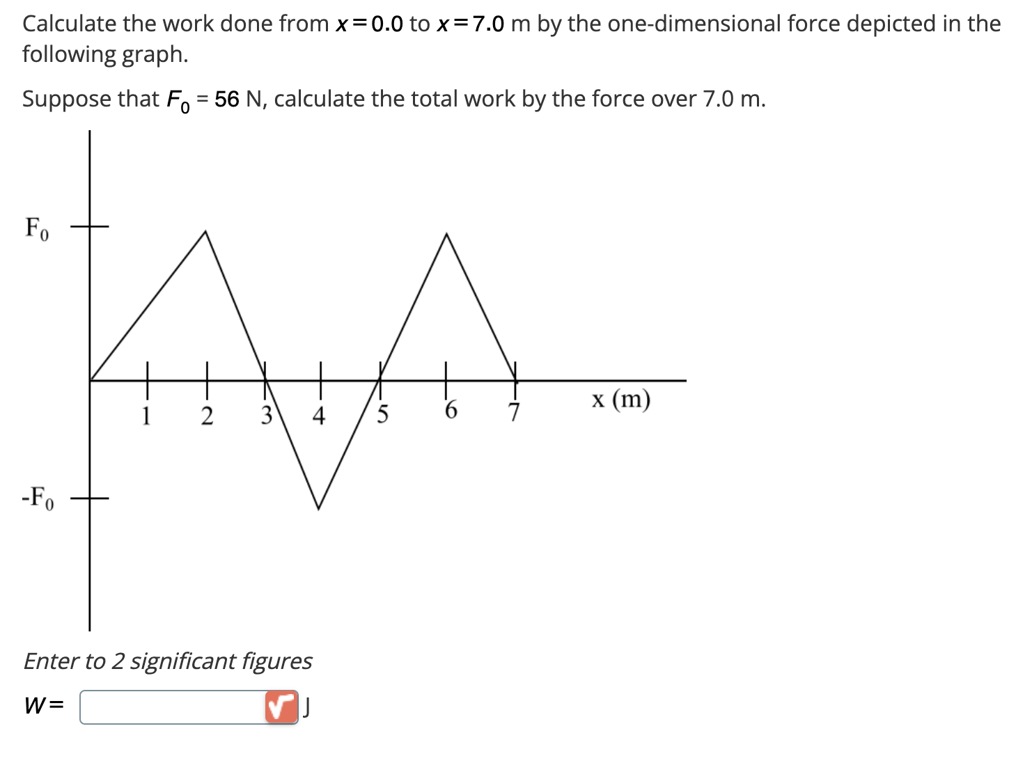 Solved Calculate the work done from x=0.0 to x=7.0 m by the | Chegg.com