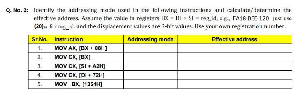 Solved Identify the addressing mode used in the | Chegg.com