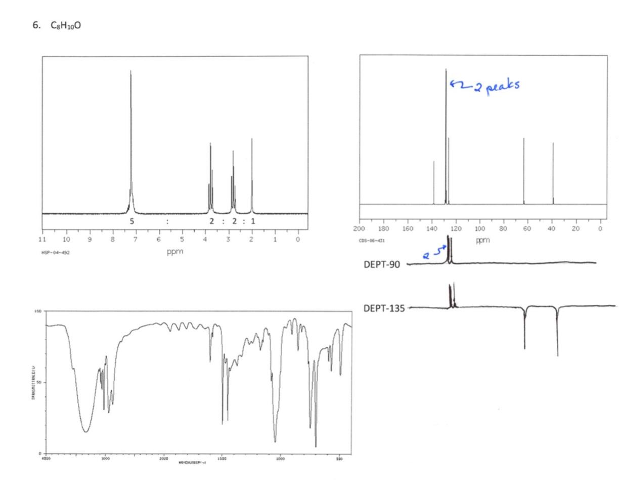Solved 6. C8H10O ←2 peaks DEPT-135 | Chegg.com