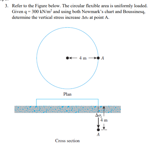 Solved 3. Refer to the Figure below. The circular flexible | Chegg.com