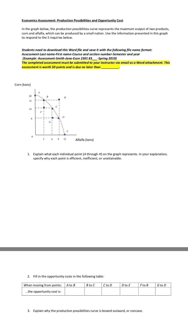 Solved In the graph below, the production possibilities | Chegg.com