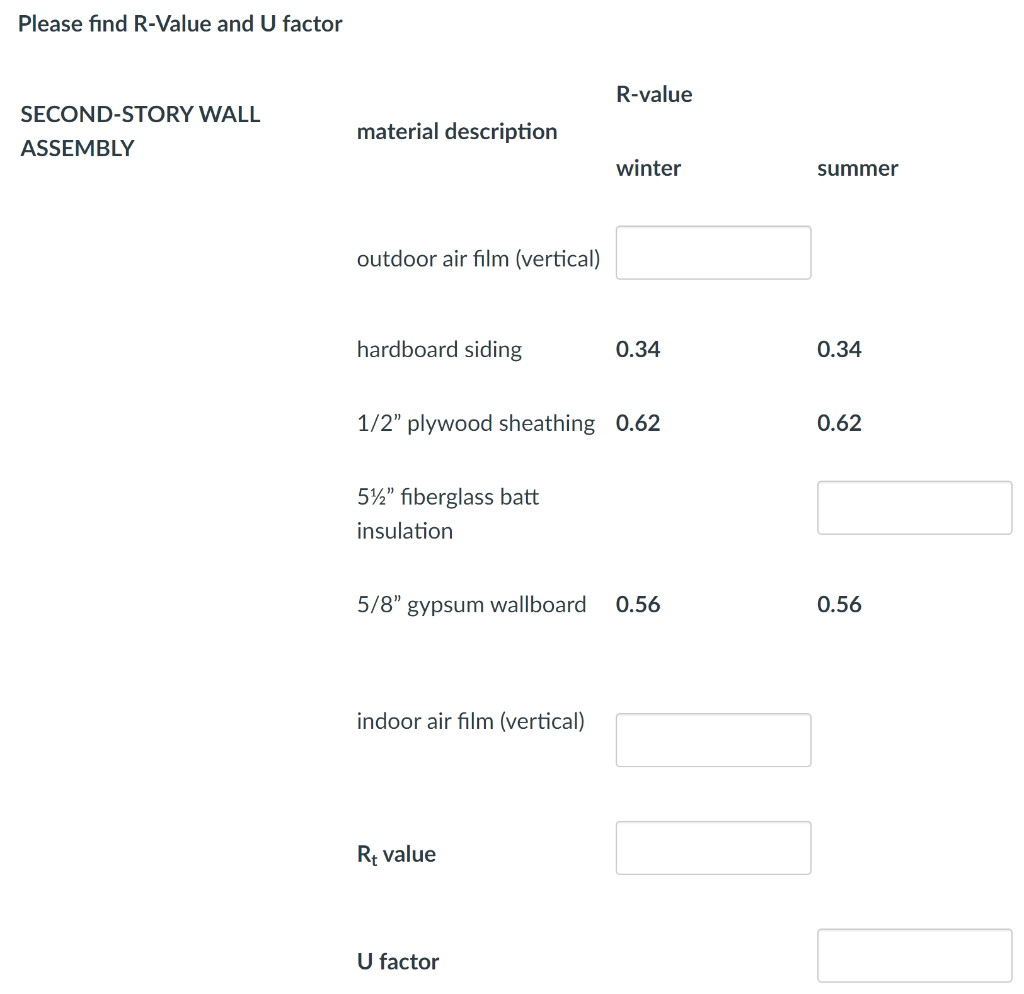 Solved Please find R-Value and U factor SECOND-STORY WALL | Chegg.com