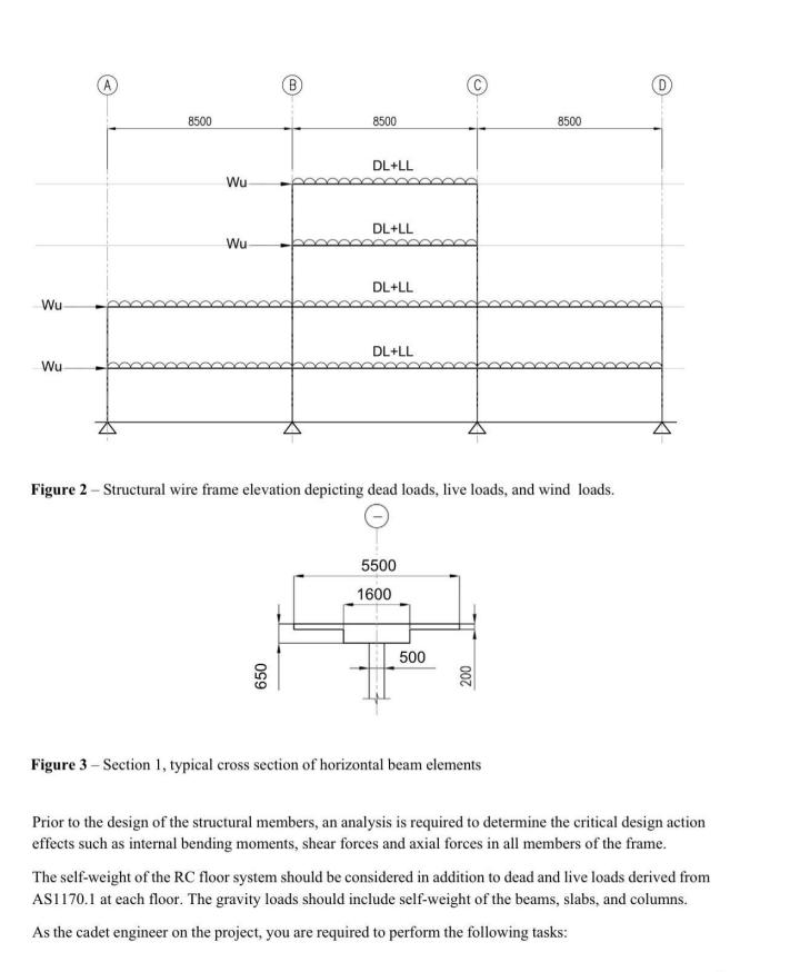 Figure 2 - Structural wire frame elevation depicting | Chegg.com