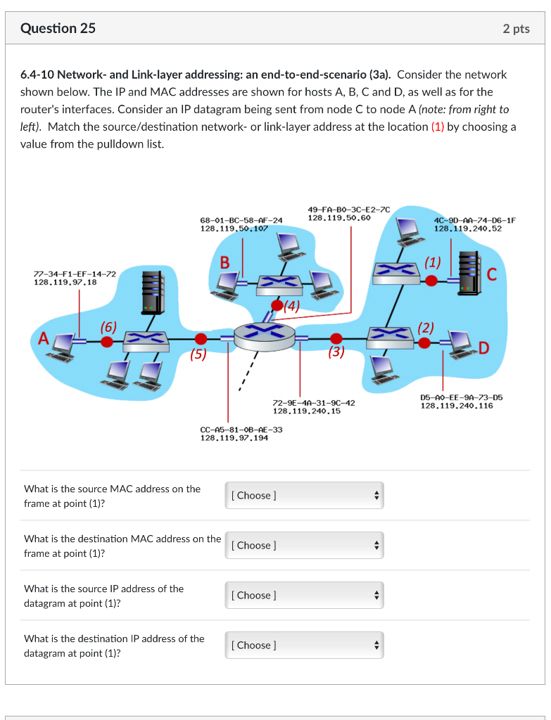 Solved 6.4-10 Network- and Link-layer addressing: an | Chegg.com
