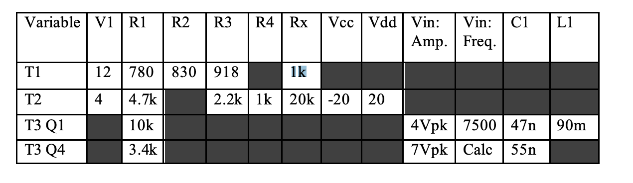 Solved Task 2 (6 marks) 1. Construct the following | Chegg.com