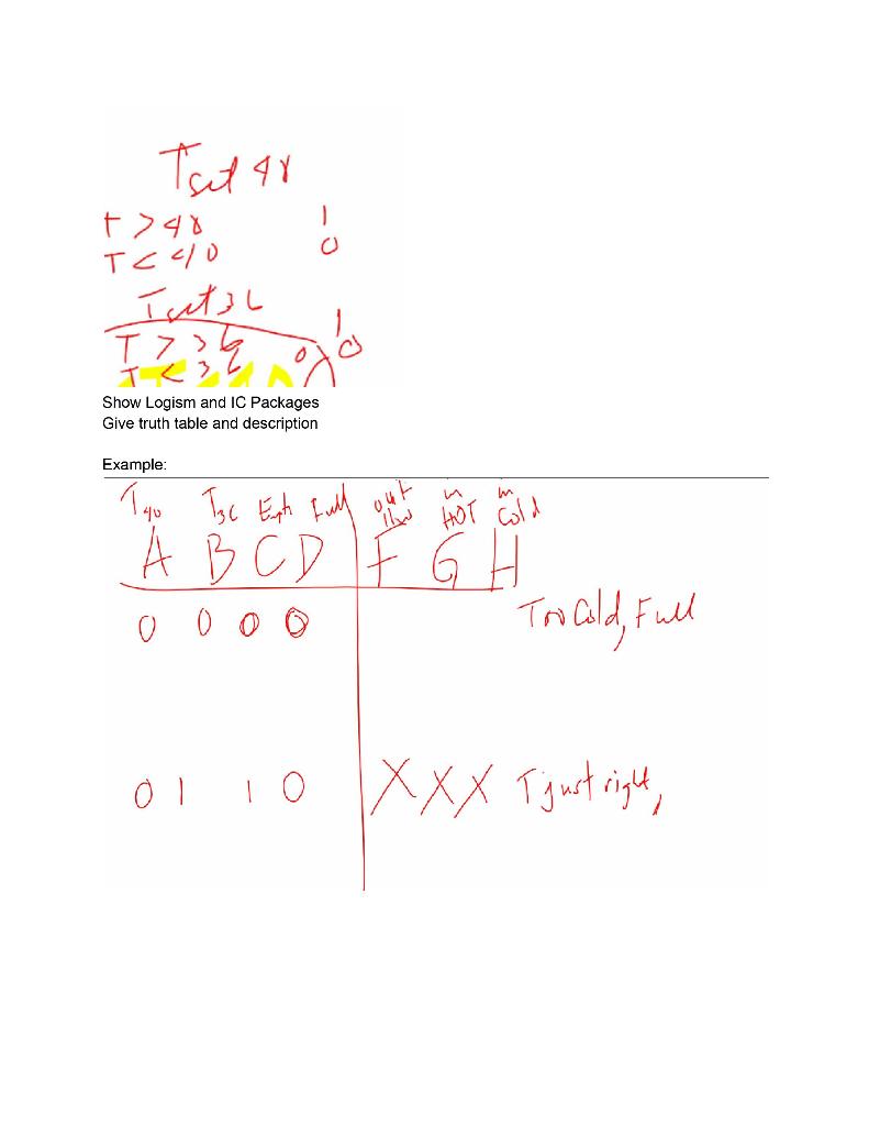 Solved Use logisim or logic friday to make a water and | Chegg.com