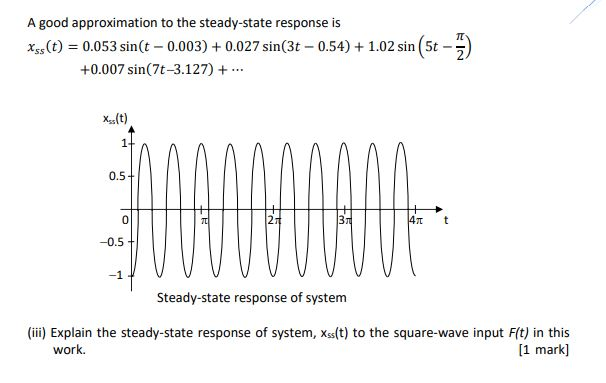 Solved Assuming you are dealing with Ideal Springs and | Chegg.com