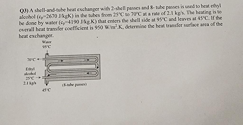 Solved Q3) A shell-and-tube heat exchanger with 2-shell | Chegg.com