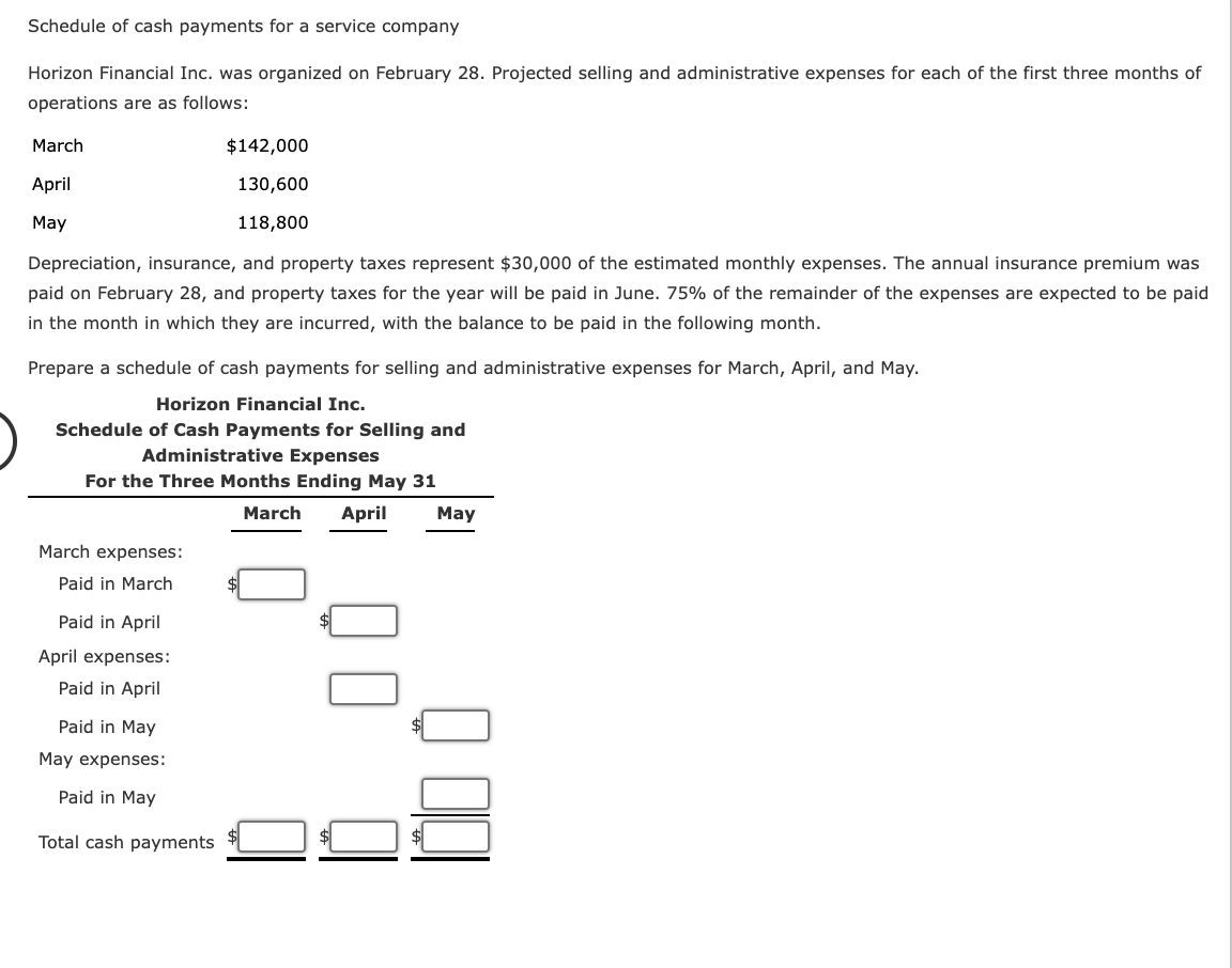 Solved Schedule of cash payments for a service company | Chegg.com