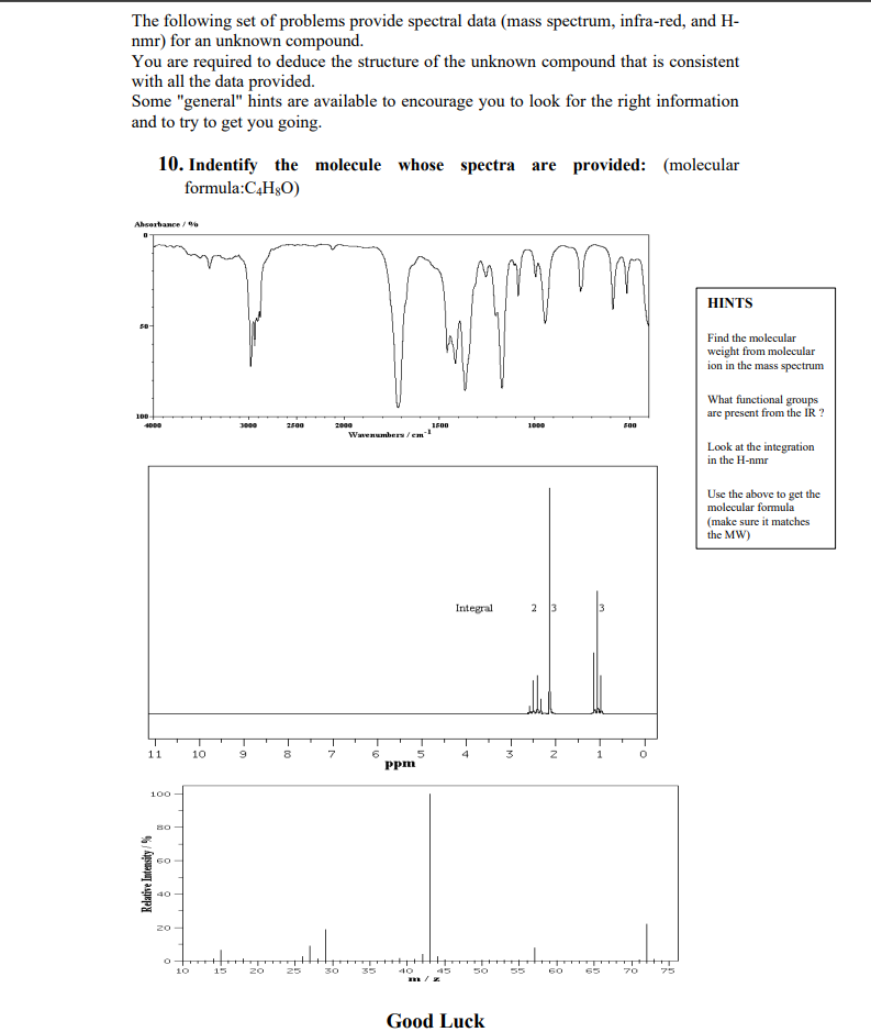 Solved The following set of problems provide spectral data | Chegg.com