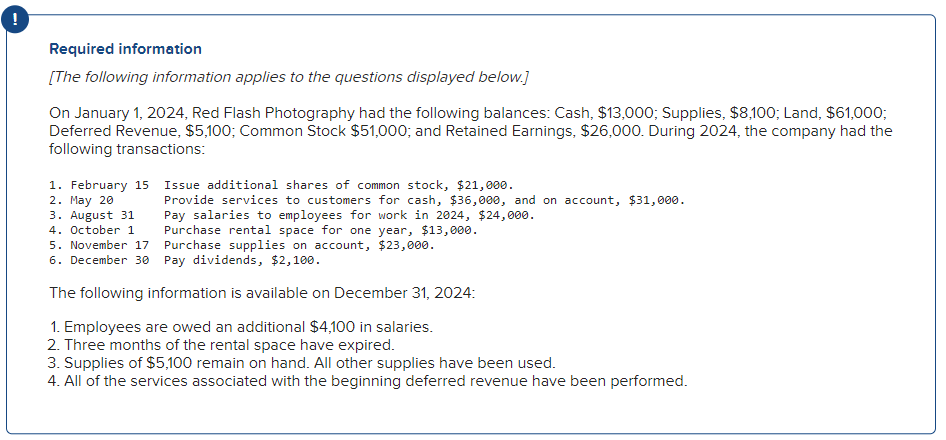 Solved On December 31, three months of the rental space have | Chegg.com